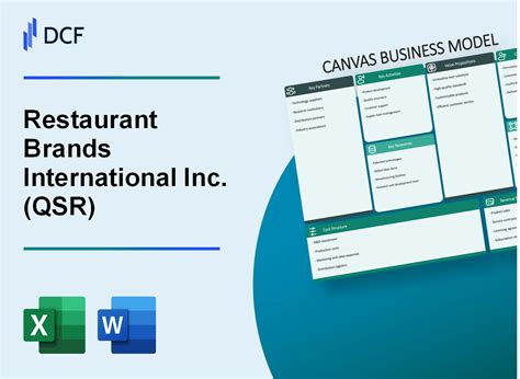 Restaurant Brands International Inc Qsr Business Model Canvas