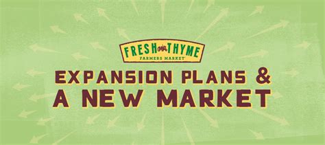 Fresh Thyme Farmers Markets Ceo Chris Sherrell Outlines Expansion