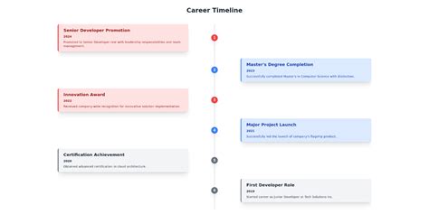 Timeline Free React Tailwind Component