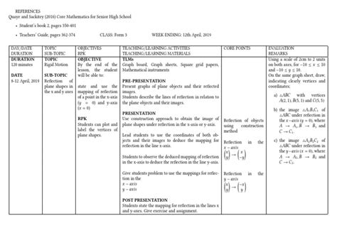Lesson Notes Reflection 1 Pdf Cartesian Coordinate System Mathematical Analysis