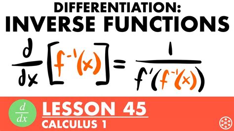 Derivative Of Inverse Functions Calculus Lesson 45 Jk Math Youtube