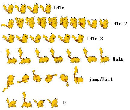 Pikachu Sprite Sheet