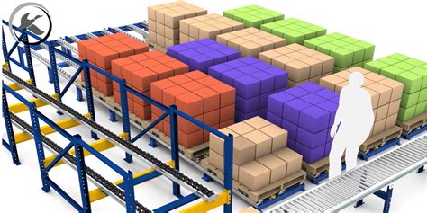 Pallet Flow Rack Solutions For Full Case Picking