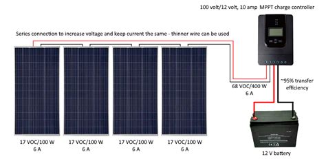How To Size A Mppt Solar Charge Controller In 4 Easy