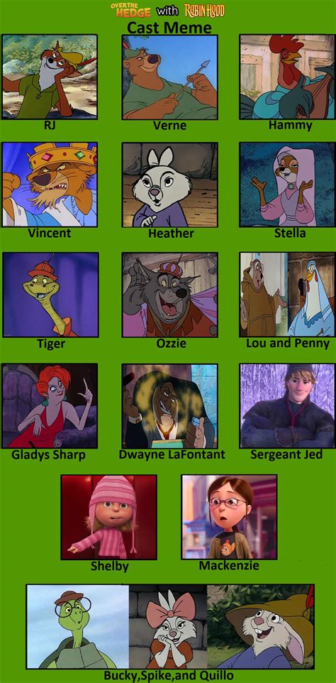 Robin Hoodover The Hedge Cast Meme By Jonahcampbellrocks04 On Deviantart