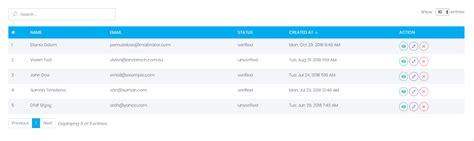 Larachat Articles Create Dynamic Data Table Component With Laravel