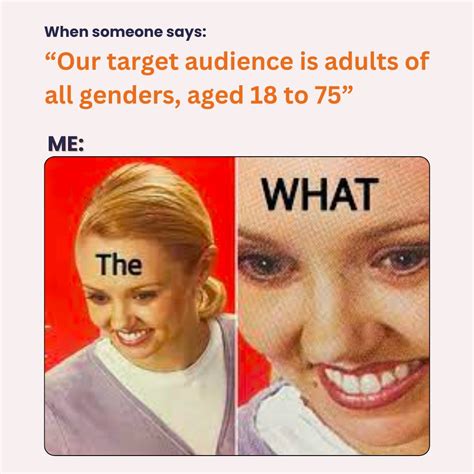 Sanjoy Khan Choudhury On Linkedin Marketing Sales Targetaudience