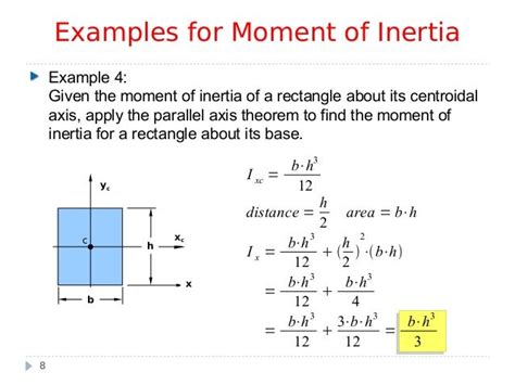 Moment Of Inertia Rectangle Centroid And Moment Of Inertia Of Common