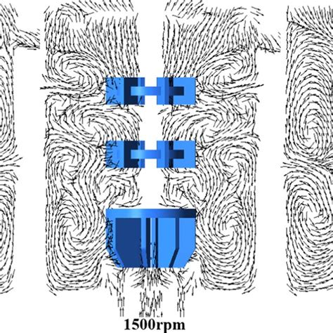 Speed Vector Diagram Of The P1 Surface At Different Speeds Download Scientific Diagram
