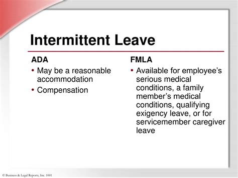 Ppt Understanding The Interplay Between Fmla And Ada Powerpoint Presentation Id 4109770