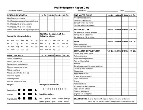 Preschool Report Card Artofit