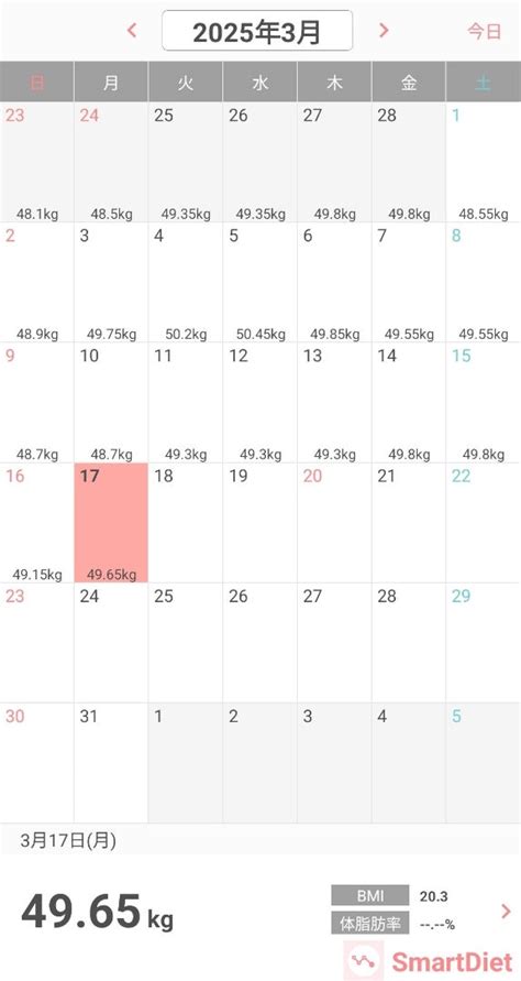 ダイエット273日目 ななしのくらし