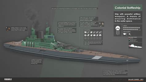 Colonial Battleship Concept Art Concept Art For Video Games