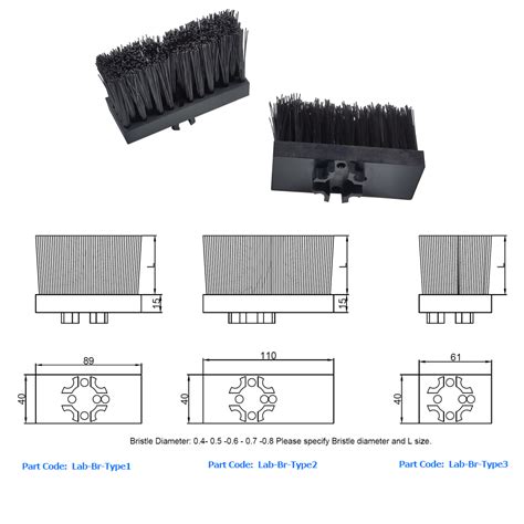 Labelling Brushes Bottle Labelling Brushes Labeler Brushes Bottle