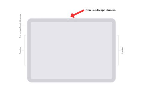 Ipad Air Landscape Png Beyond The Box Ph