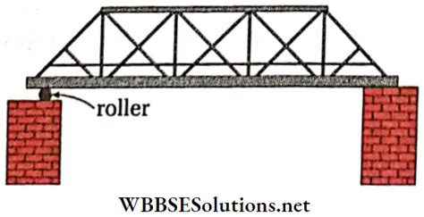 Wbchse Class 11 Physics Notes For Practical Applications Of Thermal