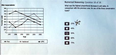 Solved Numerical Reasoning Question 18 Of 18 What Was The Highest Proportional Decrease In
