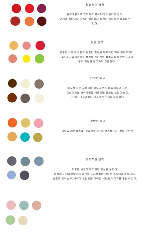Drawing Tips Drawing Reference Color Combos Color Schemes Cool Pins Human Face Make Color