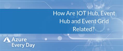 How Are Iot Hub Event Hub And Event Grid Related