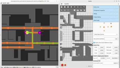 The Construct On Linkedin Amazing Results Excited To See Our Robotics