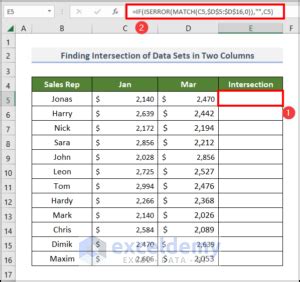 Performing Intersection Of Two Data Sets In Excel Easy Ways