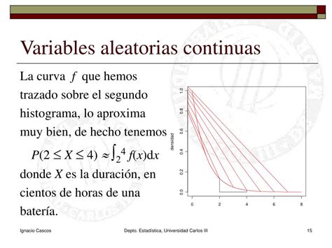 Ppt Variables Aleatorias Powerpoint Presentation Free Download Id 592555