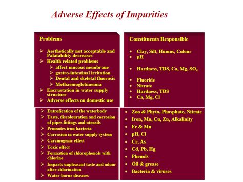 Removal Of Colour And Turbidity Coagulation Flocculation Filtration