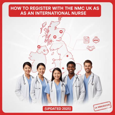 How To Register With The Nmc Uk As An International Nurse Updated 2025 Ascelearn