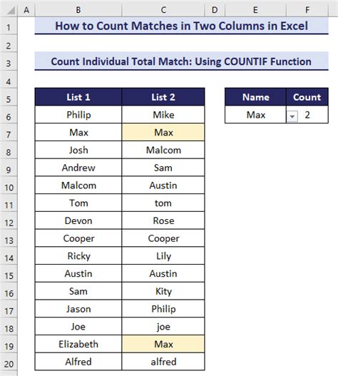 How To Count Matches In Two Columns In Excel Practical Methods