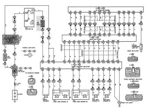1997 Toyota Tacoma 4wd Fuse Box Diagrams And Relay Locations