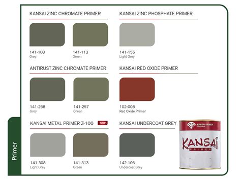 Zinc Chromate Cancer At Harold Herron Blog