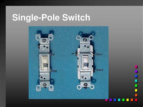 Ppt Electrical Principles And Wiring Materials Powerpoint