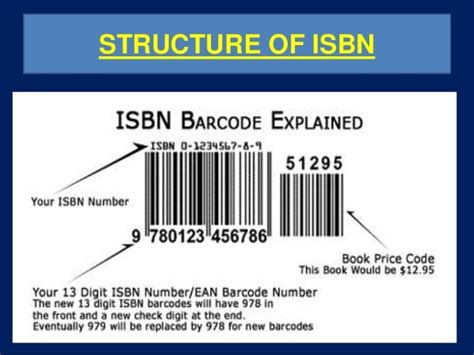 Isbn International Standard Book Number