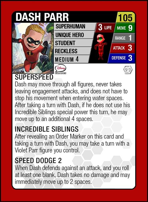 Dash Parr C3g Wiki Fandom