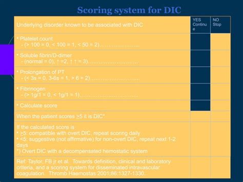 Disseminated Intravascular Coagulation Dication Ppt