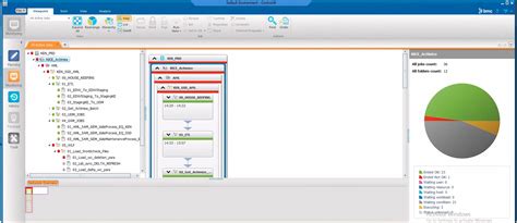 Production Setup And Deployment — Nice Actimize Etl 300 Documentation