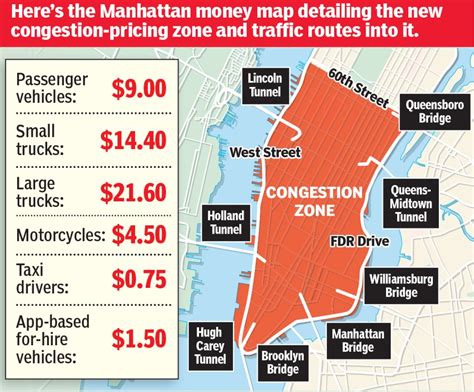 Mta Gets Ok To Start 9 Manhattan Congestion Toll Following Ruling