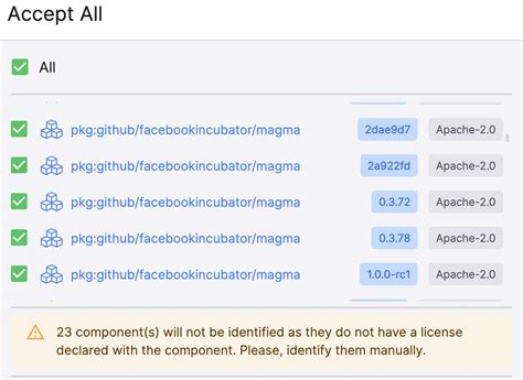 Usability No UI To See Unidentified Components Issue Scanoss Sbom Workbench GitHub