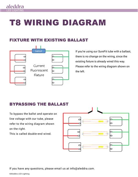 Led Ceiling Light Wiring Diagram
