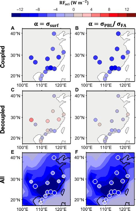 Constraining Effects Of Aerosol Cloud Interaction By Accounting For Coupling Between Cloud And