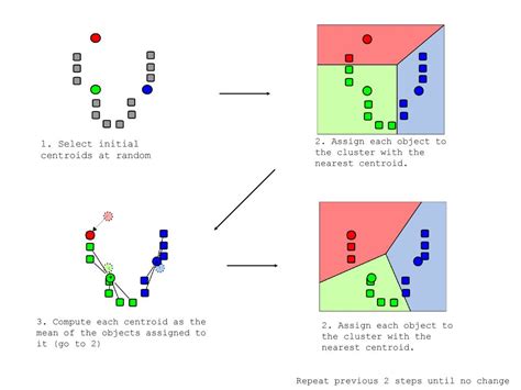 Segmentation Computer Vision Spring 2018 Lecture Ppt Download