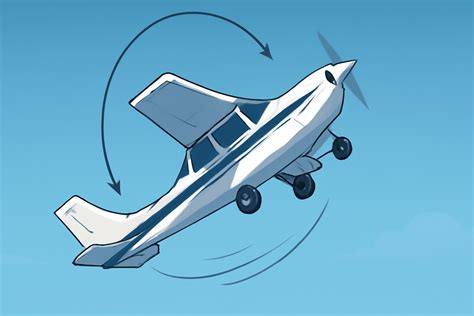 Flat Spin 1 Ultimate Guide To Prevention And Recovery