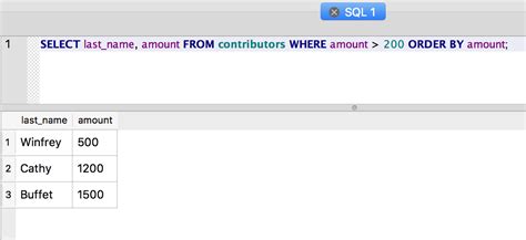 Sorting Results With Order By A Gentle Introduction To Sql Documentation