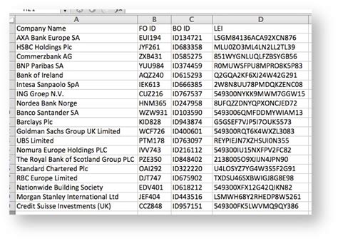 Reference Data Tables Duco