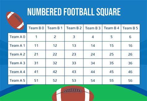 Free Football Squares Templates To Edit Online