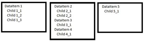 Net Wpf Display Data On Multi Monitors Stack Overflow