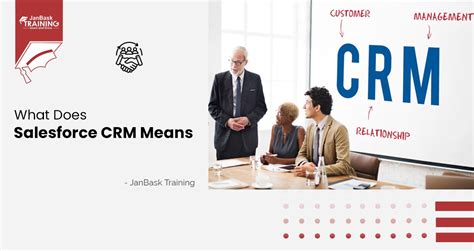 What Does Salesforce CRM Customer Relationship Management Means Introduction To Salesforce CRM