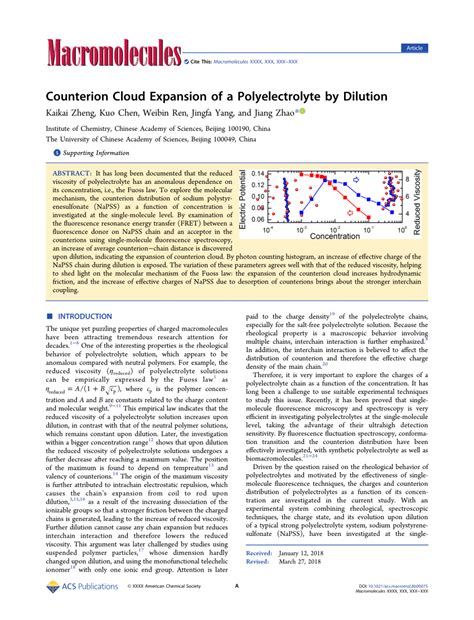 Pdf Counterion Cloud Expansion Of A Polyelectrolyte By Dilution