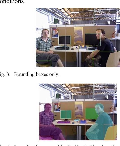 Figure 3 From An Improved Pose Estimation Method In Dynamic Scene Based On Hierarchical Masking