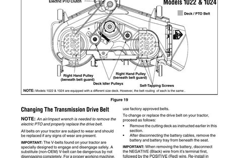Kubota Z121s Drive Belt Diagram And Maintenance Guide